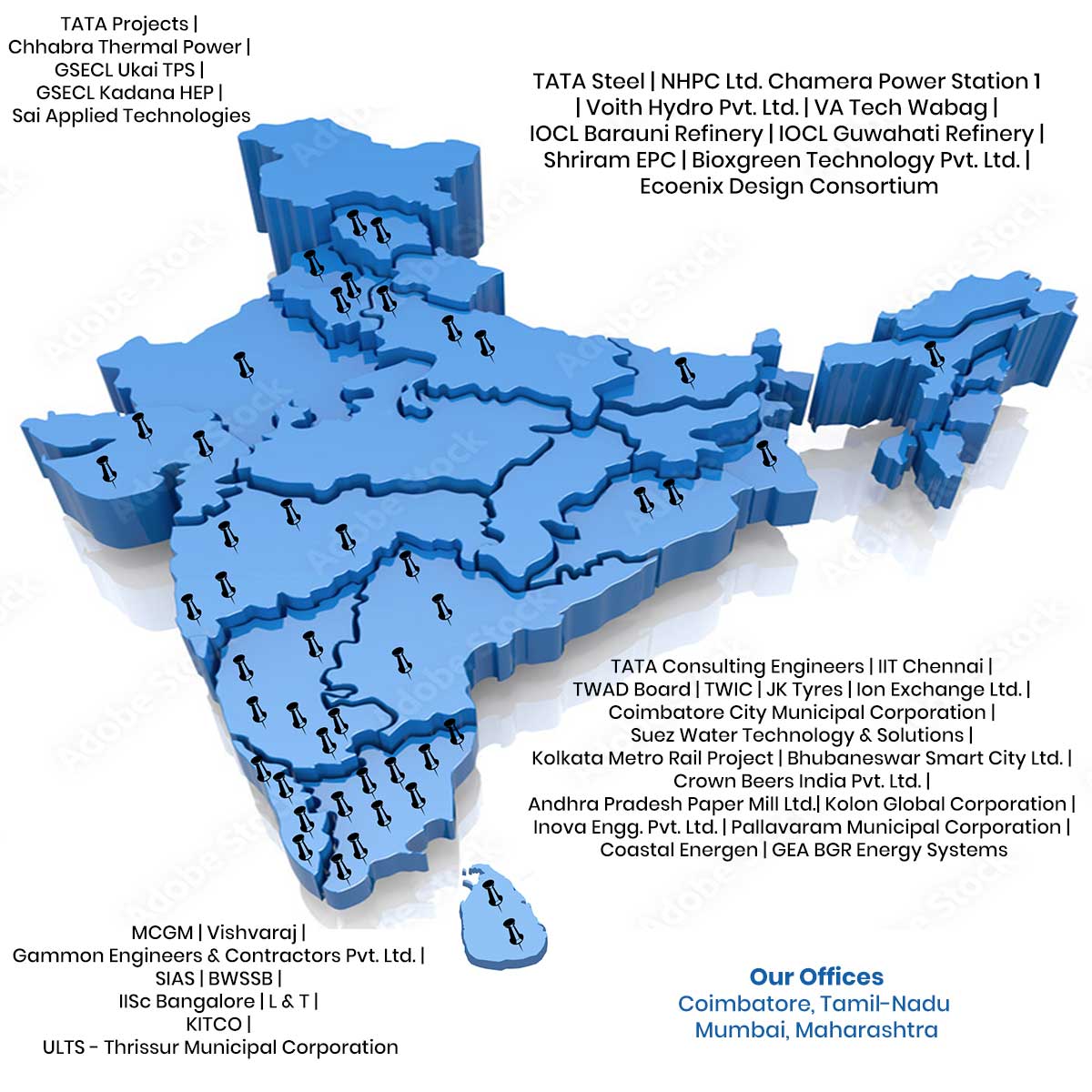 Home - Aum Systems -SMART Water Technologies